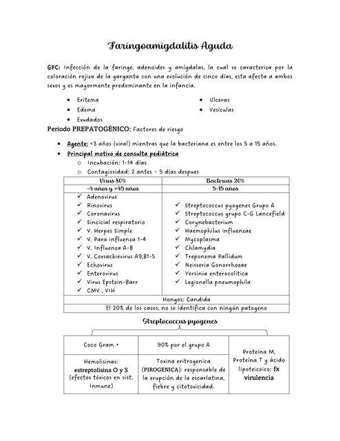 Faringoamigdalitis Aguda | Melanie Rivera | uDocz
