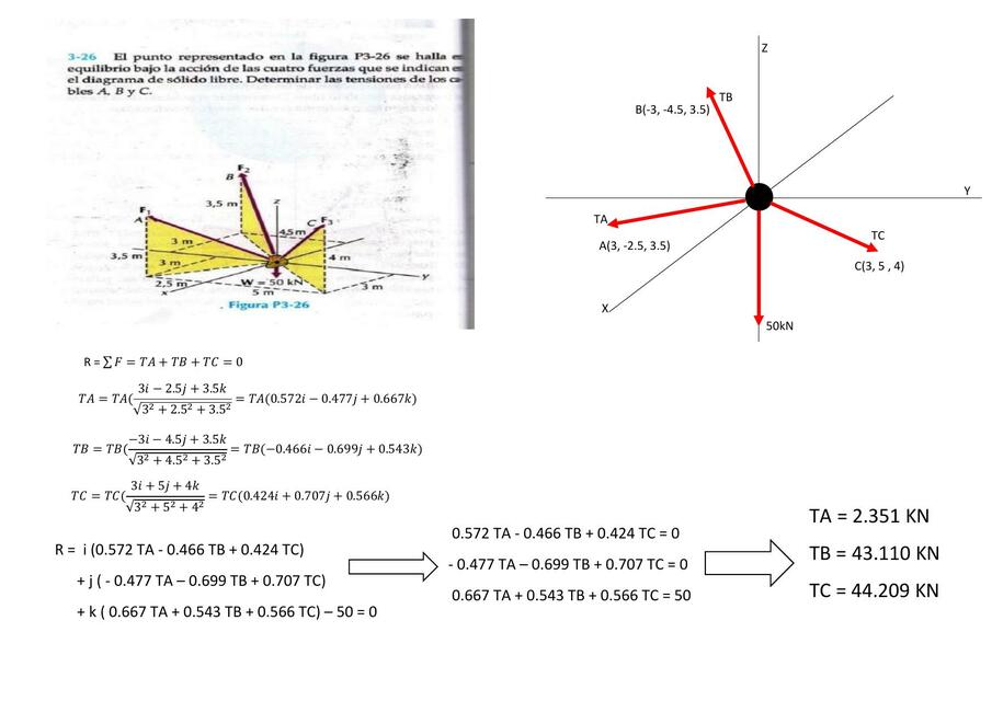 Física estática desarrollo de 1 ejercicio | mirtha fernandez | uDocz
