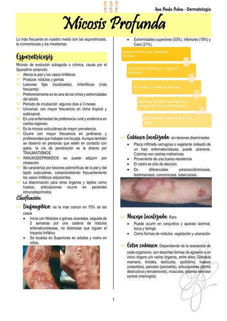 Micosis Profunda. Ana Paula Pedon | Dra. Ana Pedon | uDocz