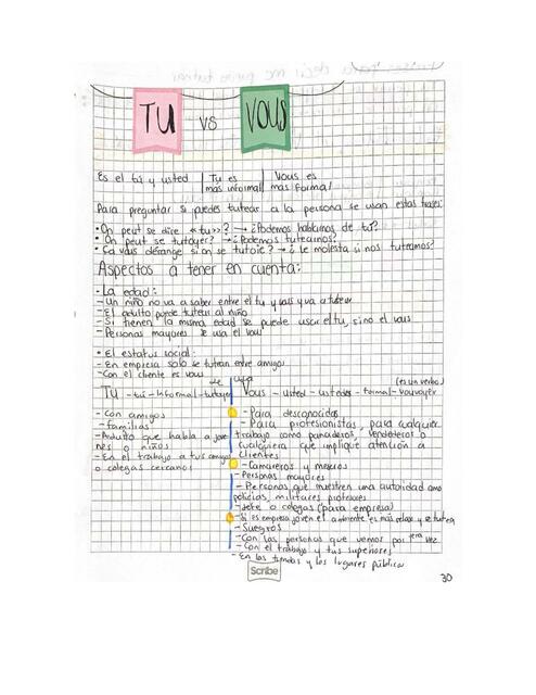 Tu vs Vous en Francés | Karla Vanesa Cárdenas León | uDocz