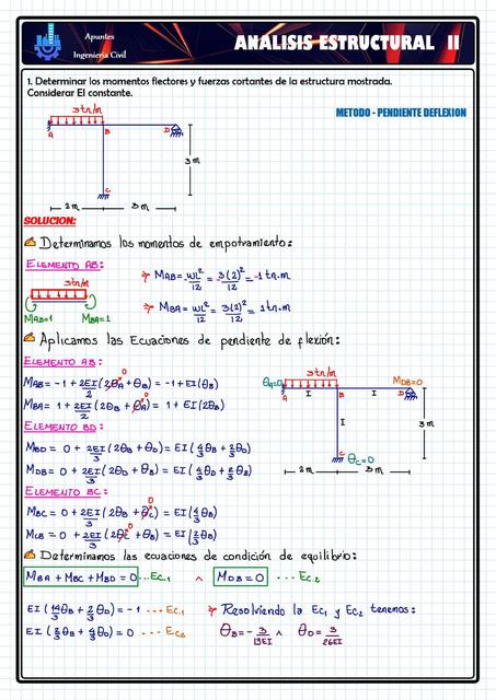 Método de pendiente de flexión en Pórticos | Apuntes de Ingenieria ...