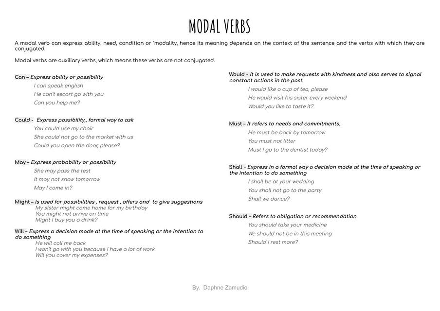 Modal Verbs | Daphne Reyes | uDocz