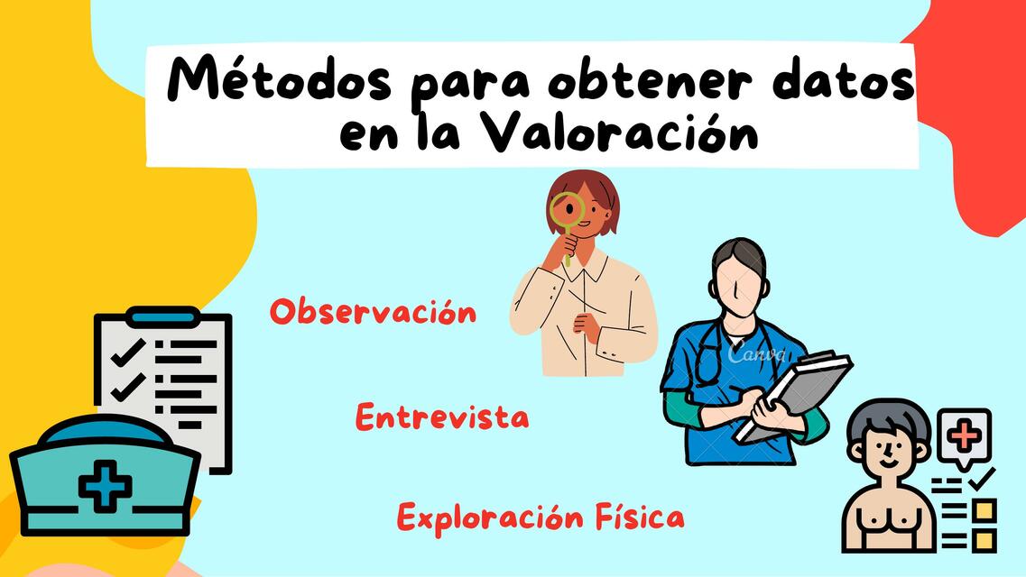 Métodos para obtener datos en la Valoración | MARICIELO CASTILLO ...