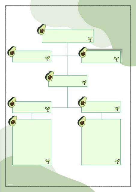 Plantilla para cuadro conceptual | Leysi ♣ | uDocz