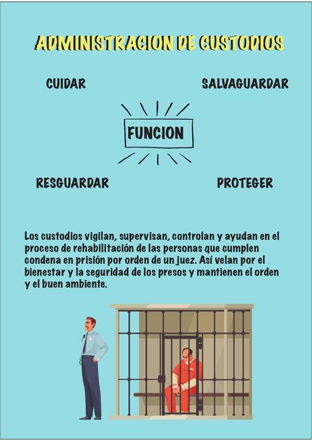 Administración de custodios | Jacqueline Rico Cardona | uDocz