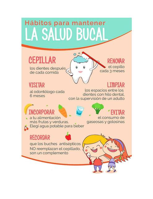 Salud Bucal Ale Jua Udocz