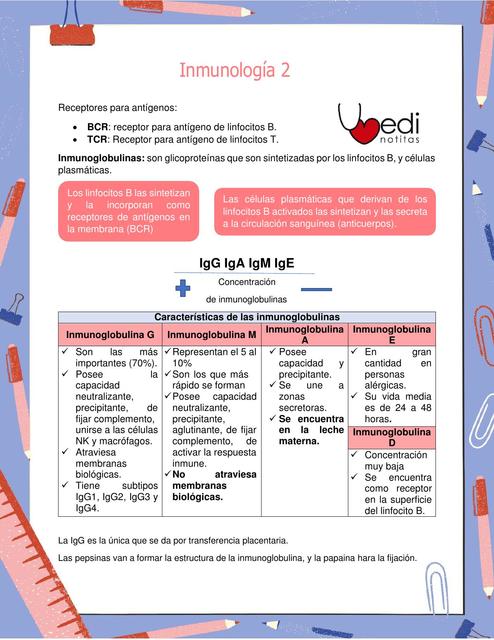 farmacólogia | uDocz