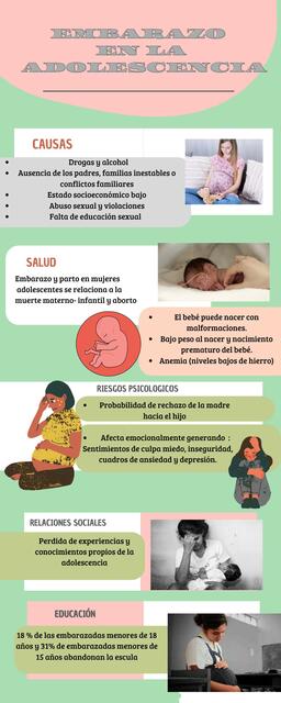 El embarazo en la adolescencia | veronica andrea matos maximiliano | uDocz El embarazo en la adolescencia | veronica andrea matos maximiliano | uDocz