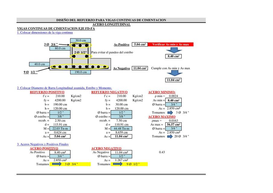 Diseño de Vigas Continuas en Cimentación | PM Camacho | uDocz