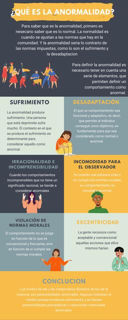 Anormalidad | Yobeli Hernandez | uDocz