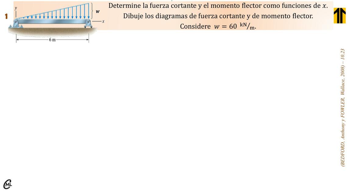 Flexión en vigas Ejercicios | MANUEL HERAS | uDocz