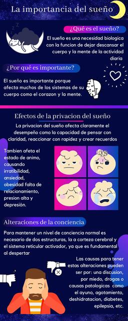 La Importancia Del Sueño Yobeli Hernandez Udocz