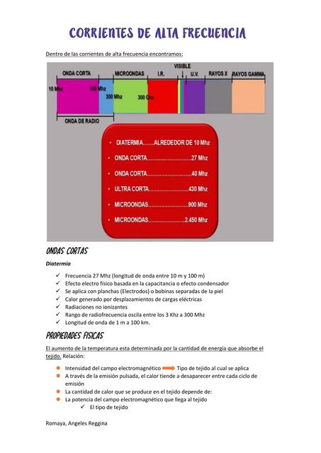 Corrientes de alta frecuencia | Reggina Romaya | uDocz