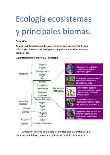 Ecología ecosistemas y principales biomas | solanhs B Acosta G | uDocz