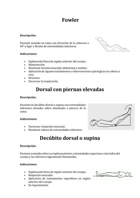 Fowler | Enfermería | uDocz