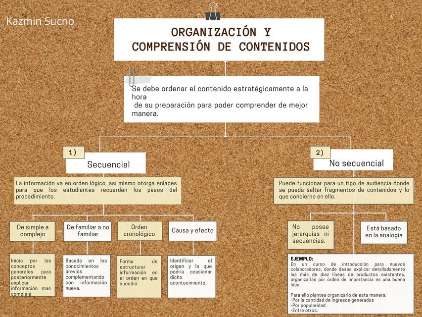 Resúmenes de Compresión de contenidos | Descarga apuntes de Compresión ... Resúmenes de Compresión de contenidos | Descarga apuntes de Compresión ...