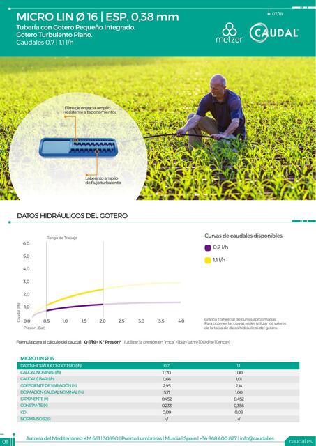 Microlin | Cristhian Gallegos Díaz | uDocz