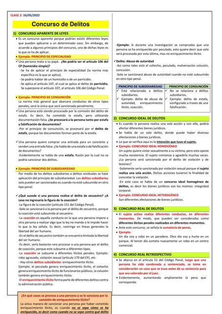 Concurso de Delitos | Allyson Leon Rios | uDocz