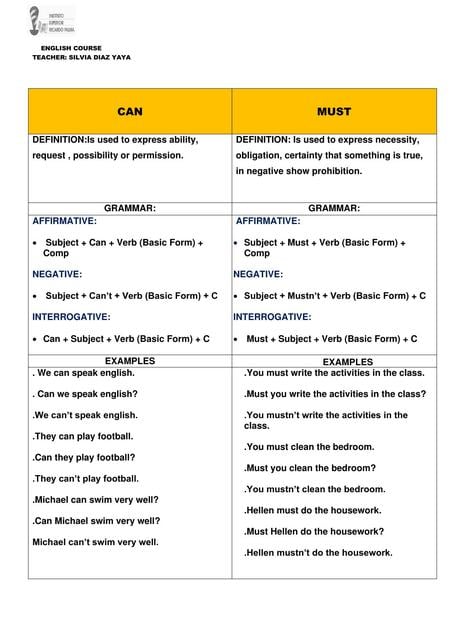 Can and must grammar 29N | ALEX PRIETO | uDocz
