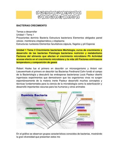 Unidad 11 Crecimiento Bacteriano | NUTRICION y ENFERMERIA | uDocz