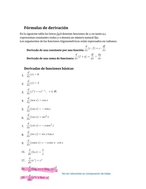 Formulario Basico derivadas | Jean Barboza | uDocz