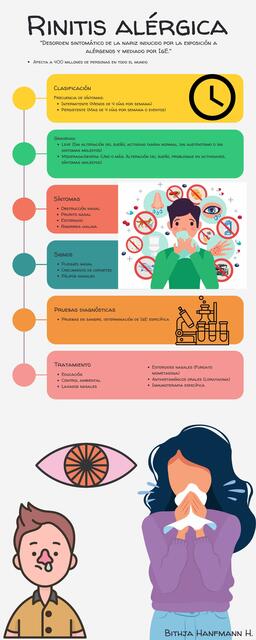 Tipos de rinitis | Bithja Hanfmann | uDocz