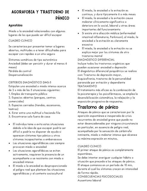 Agarofobia y Trastorno de Pánico | Margarita Reyes | uDocz