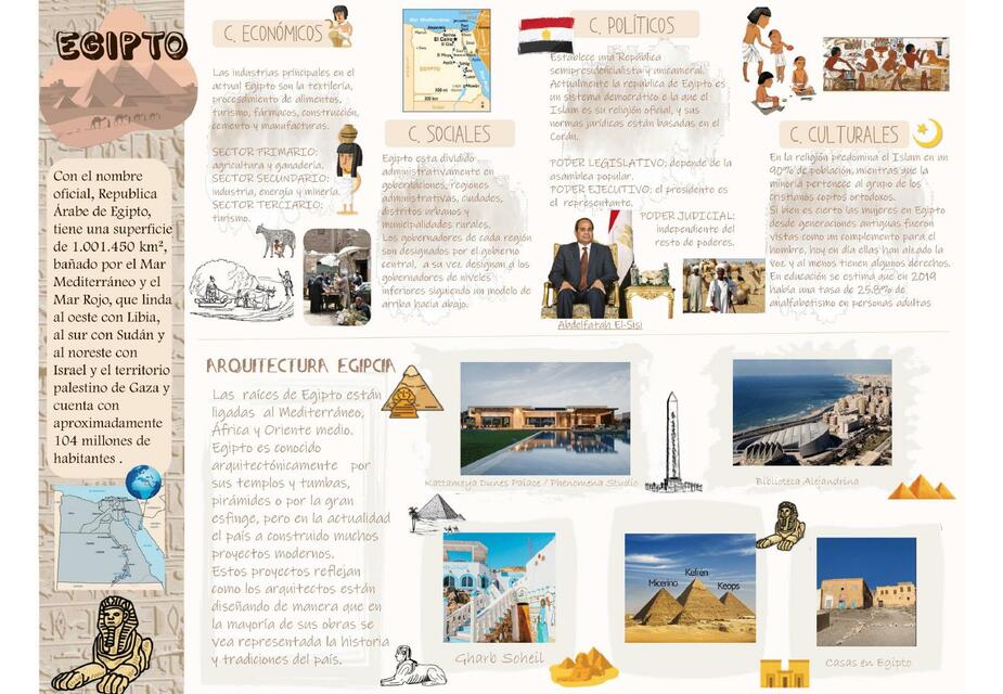 Cultura Egipto | ALEXIS LEANDRO VILLEGAS CHAPA | uDocz