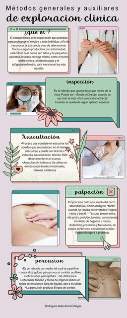 Métodos Generales y Auxiliares de Exploración Clínica | ankared | uDocz