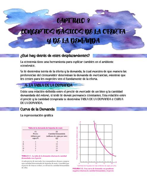 Resumen Cap3 Samuelson y Nordhaus | PEREZZIN | uDocz