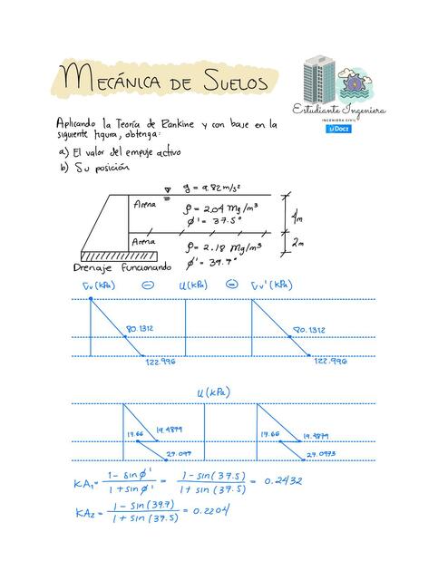 Método de Rankine. Mecánica de Suelos