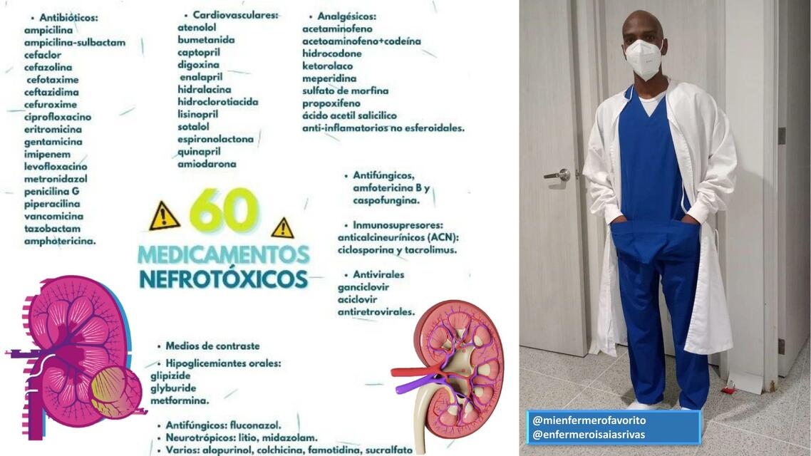 Medicamentos Nefrotoxicos | Enfermero Isaias Rivas | uDocz
