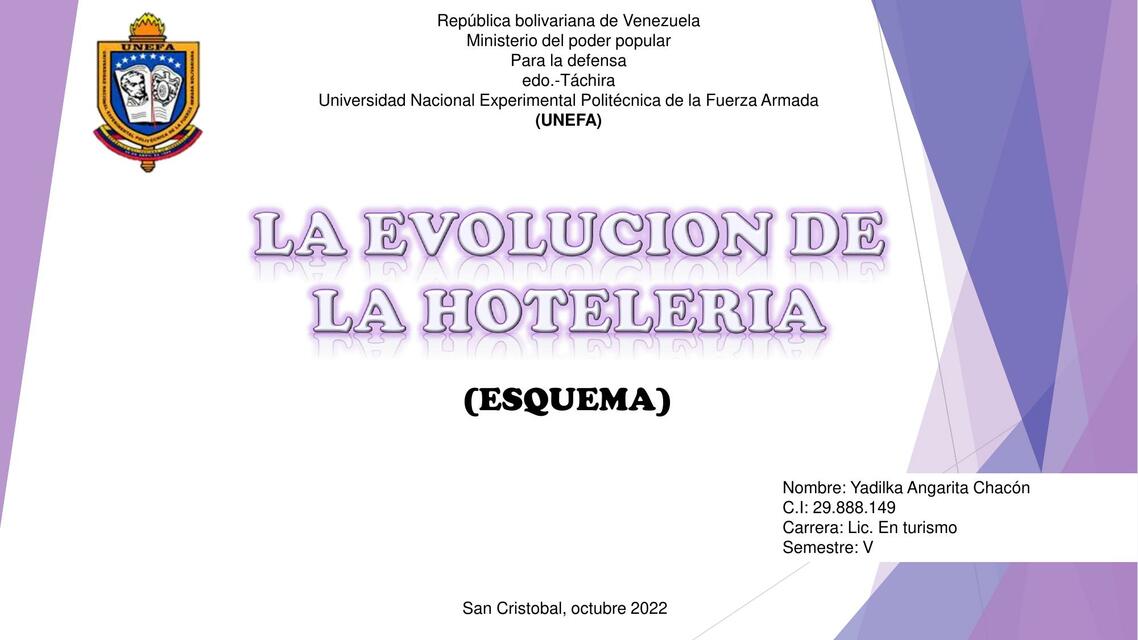 Evolución de la Hotelería | yadilka angarita | uDocz