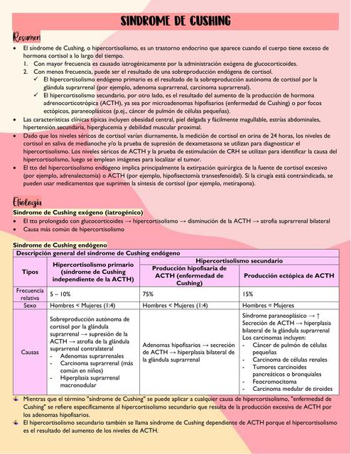 Sindrome de Cushing | Jess | uDocz
