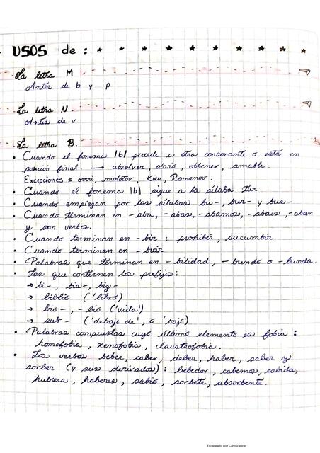 Letras y grafías. Uso de las letras b, v, g, j, z, s, c, h, x | Hade Mered | uDocz