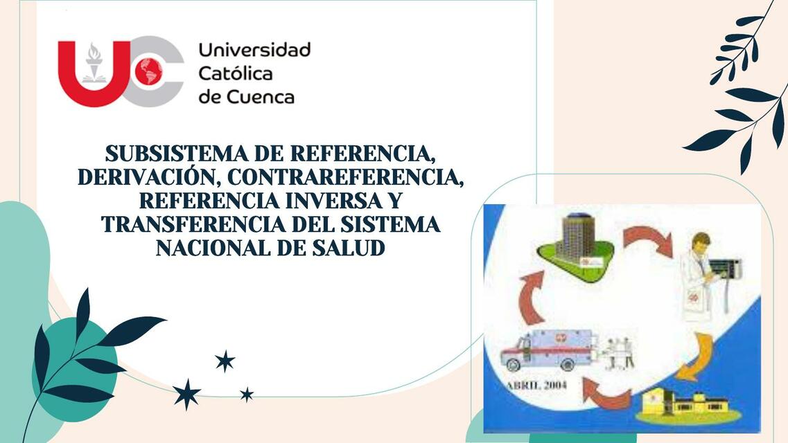 Referencia y contrareferencia | Karol Moncada | uDocz