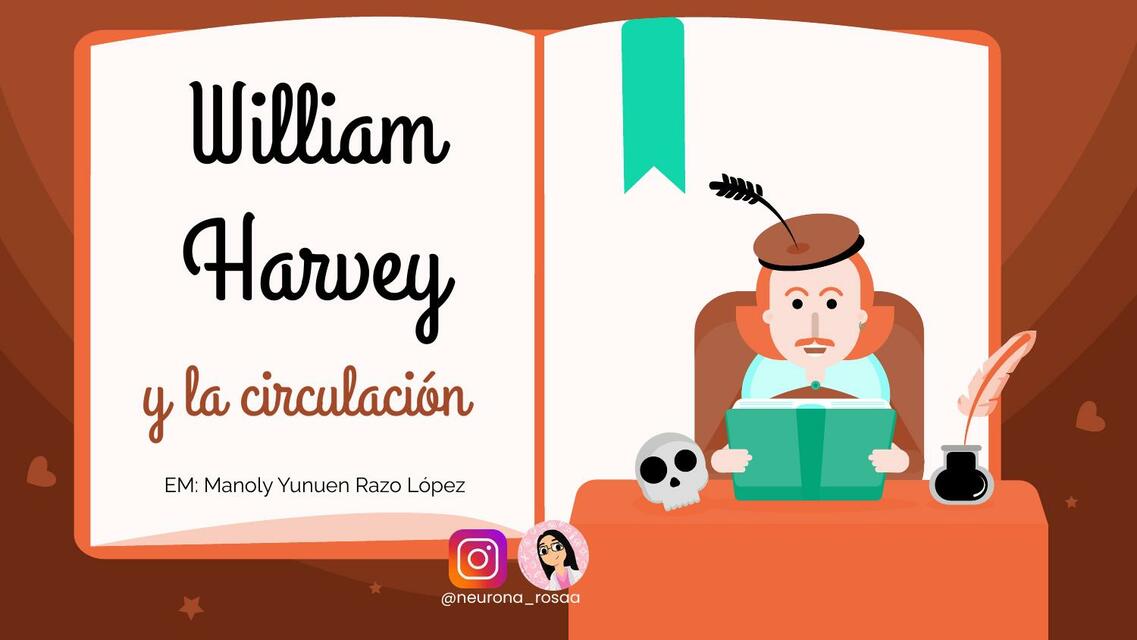 Harvey Y La Circulacion Dela Sangre at Ellen Franklin blog