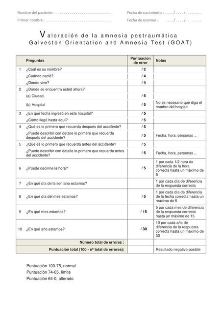 Valoración de la Amnesia Postraumática GOAT | uDocz