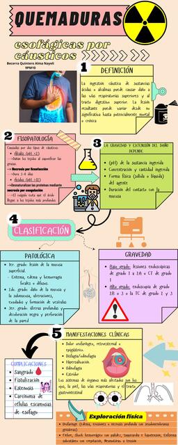 Quemaduras esofágicas por cáusticos | Alma Becerra | uDocz