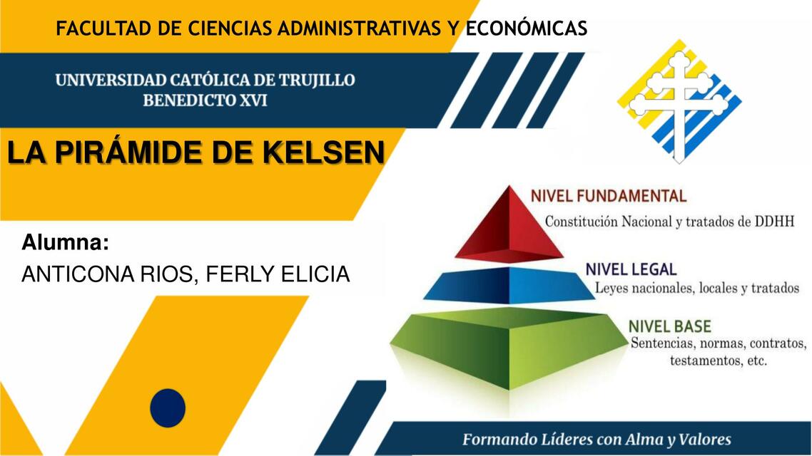 Resúmenes de Pirámide de Kelsen | Descarga apuntes de Pirámide de Kelsen