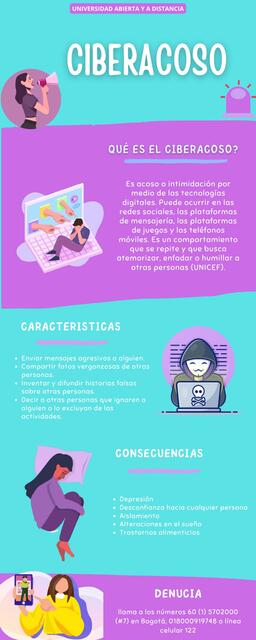 Ciberacoso | @Psique_Forte | uDocz