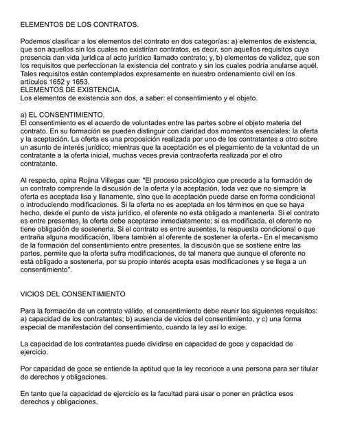 Elementos de existencia del contrato | cartasyformatos | uDocz