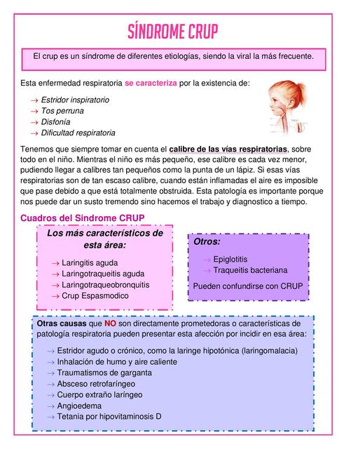 Síndrome crup | Morelia Centeno | uDocz