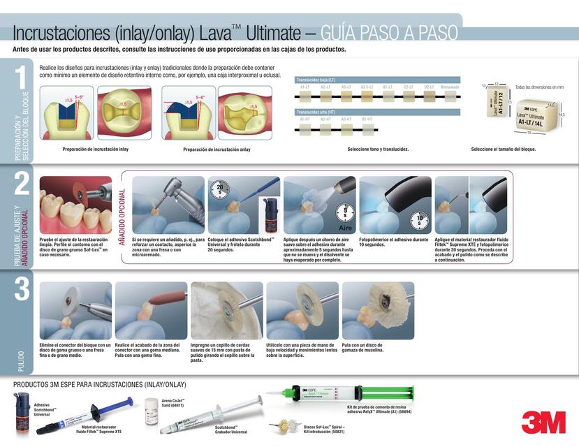 Incrustaciones(inlay/onlay) | Marcy Smile | uDocz