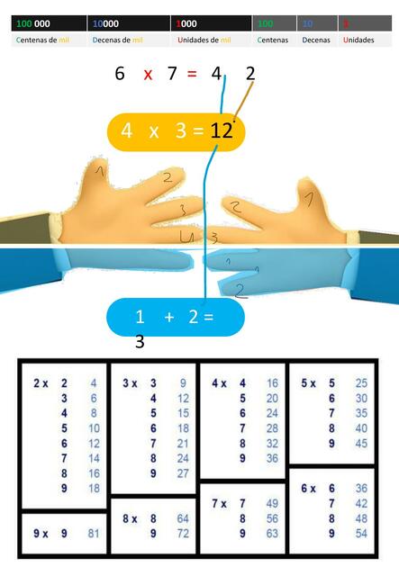 Matemática super fácil | Marcy Smile | uDocz