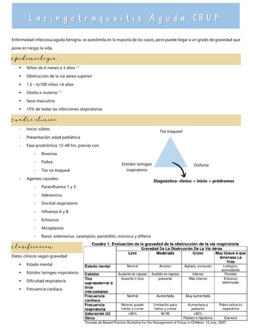 CRUP | Jasive Flores | uDocz