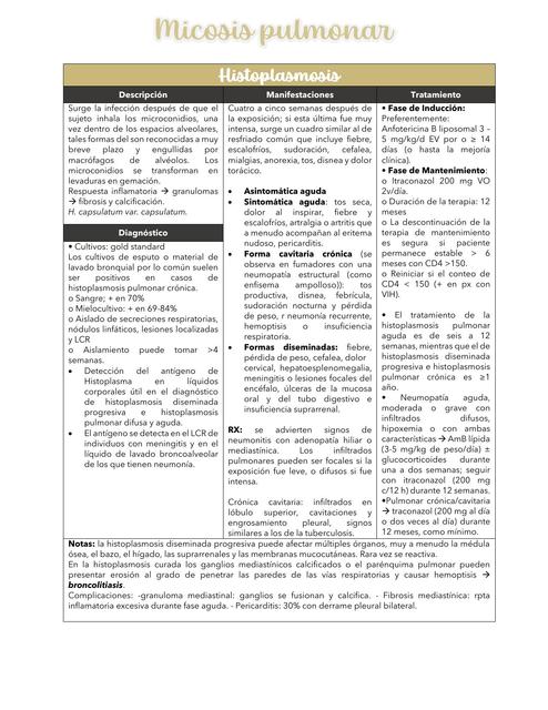 Micosis Pulmonar | Nelly_notes.med | uDocz