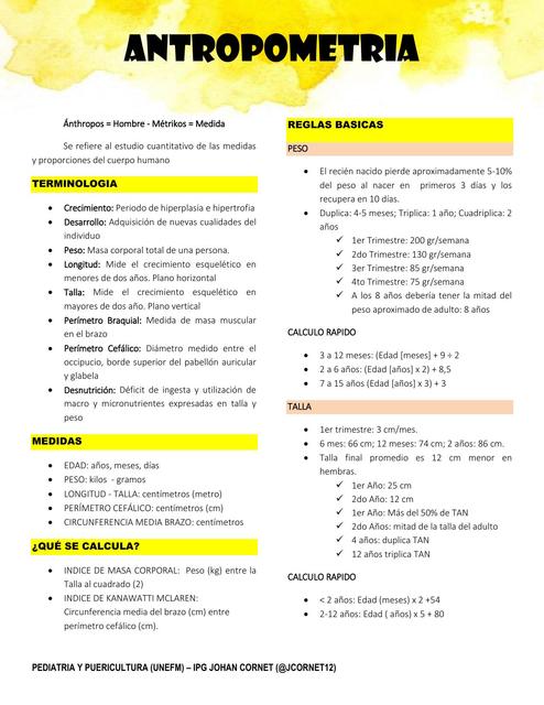 nutrición infantil | uDocz