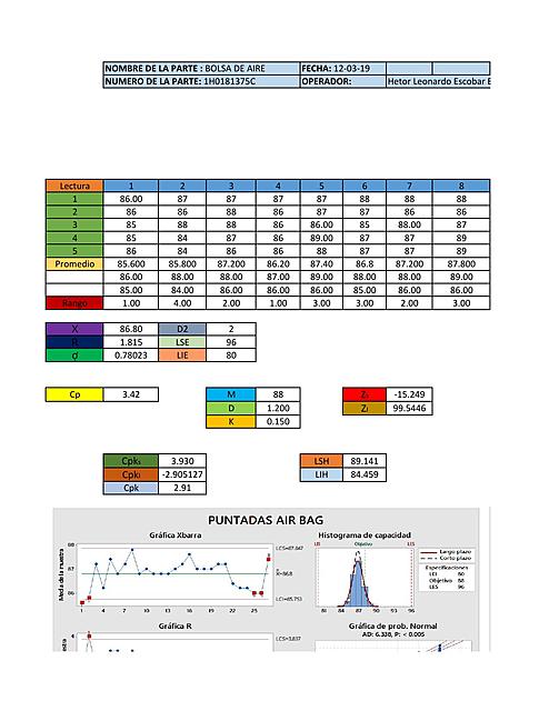 Estudio R&R | Leo Bautista escobar | uDocz