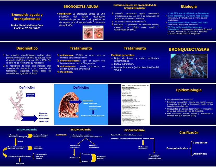 Bronquiectasia y Bronquitis Aguda | Milk Cuellar | uDocz